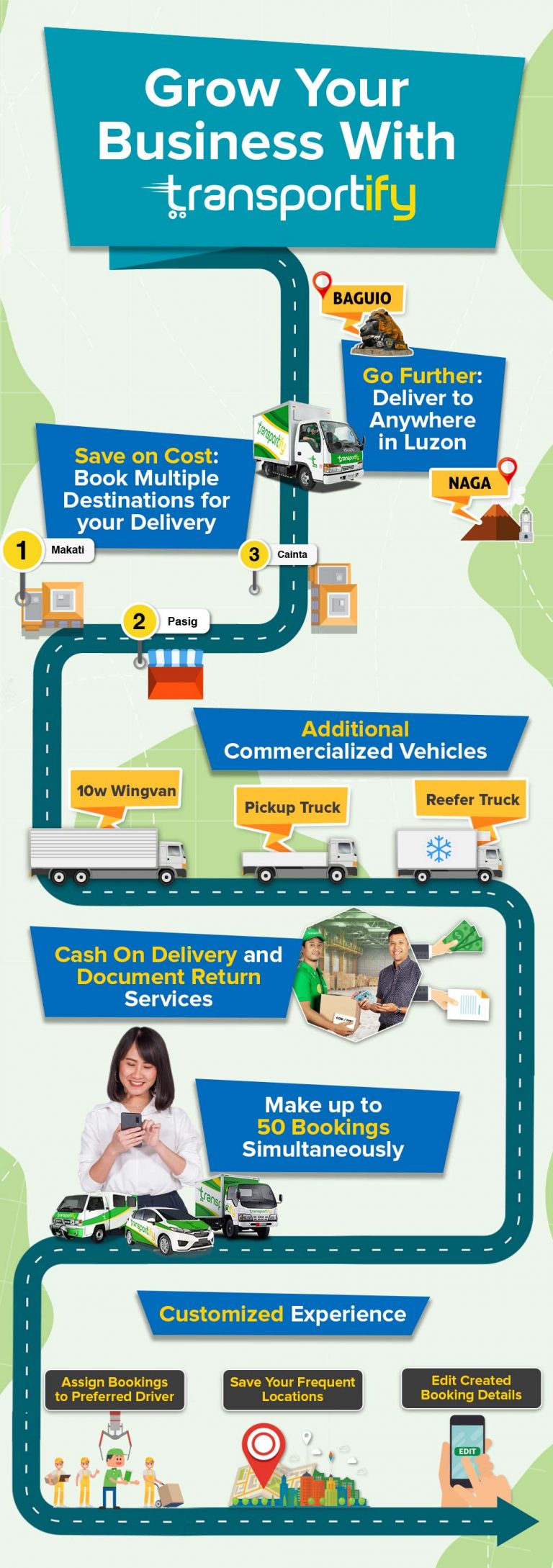 Grow Your Business With Transportify