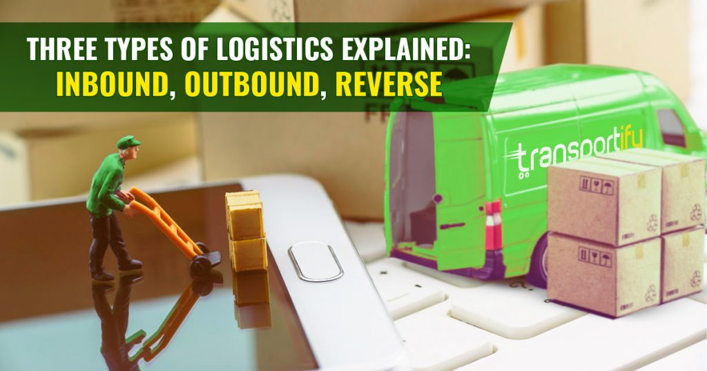 Three Types of Logistics Explained: Inbound, Outbound, Reverse