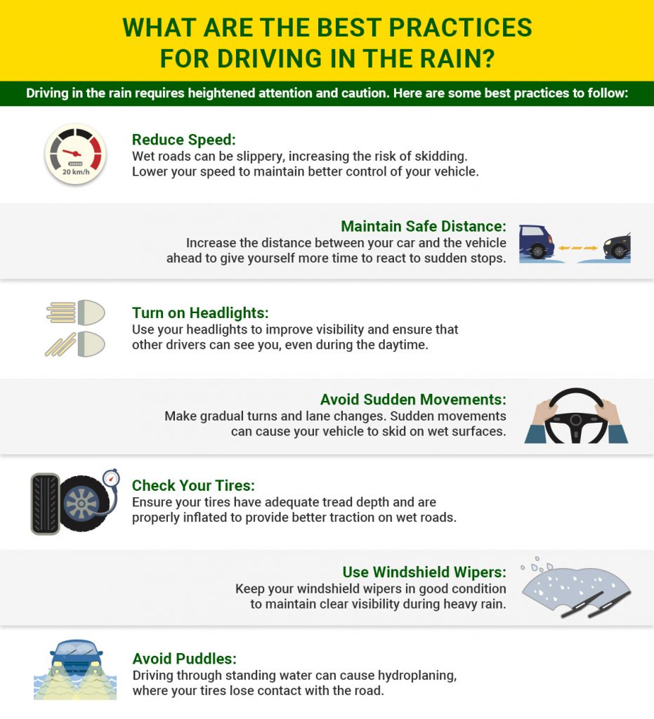 Safety Tips During Rainy Season: Protect Your Goods from the Rain